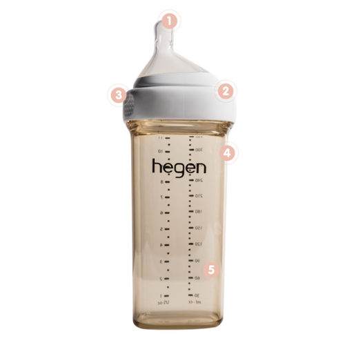 Hegen PCTO™ 330ml/11oz Feeding Bottle PPSU with Fast Flow Nipple (6 mo