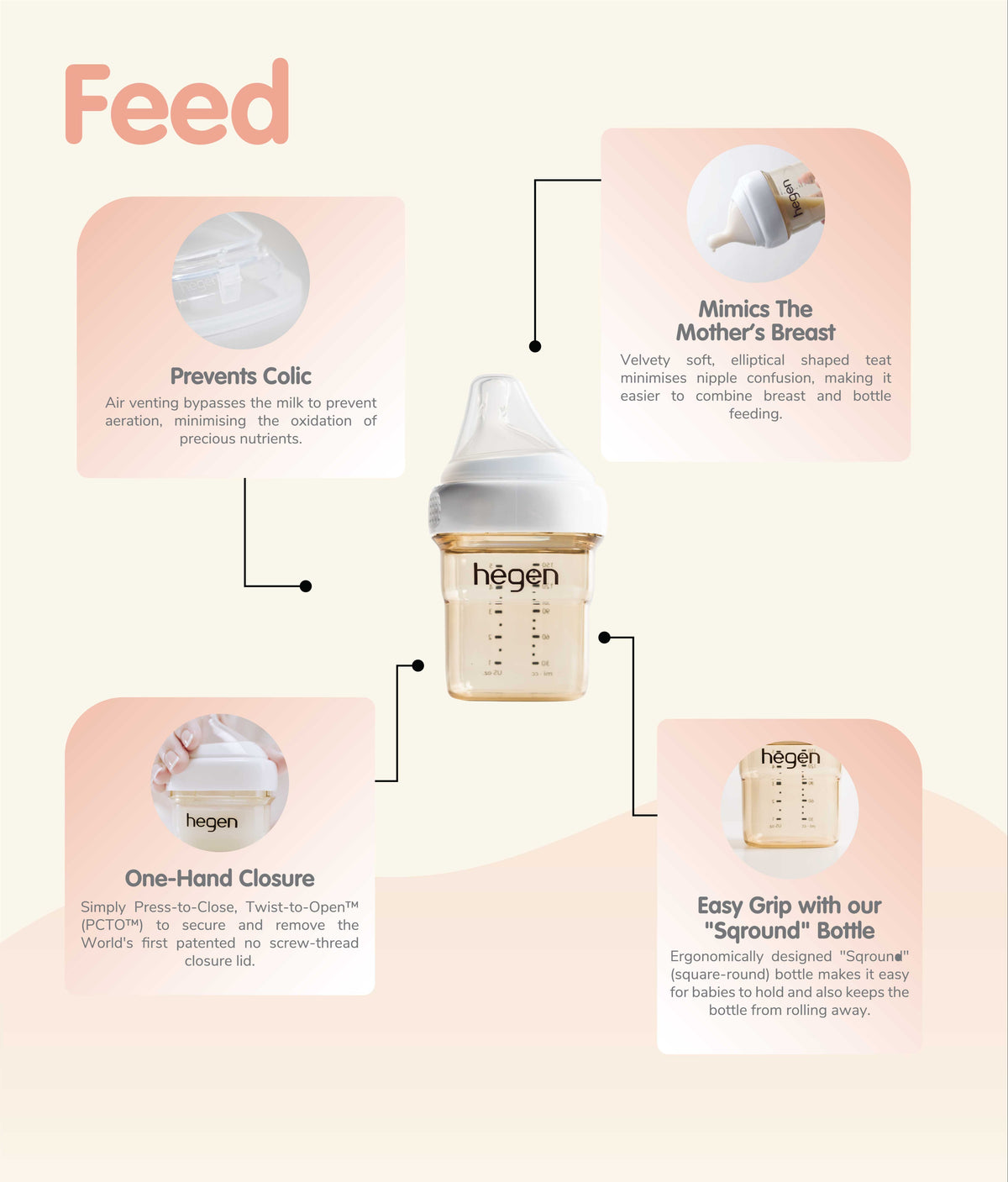 Hegen PCTO™ 240ml/8oz Feeding Bottle PPSU, 2-Pack with 2 x Medium Flow